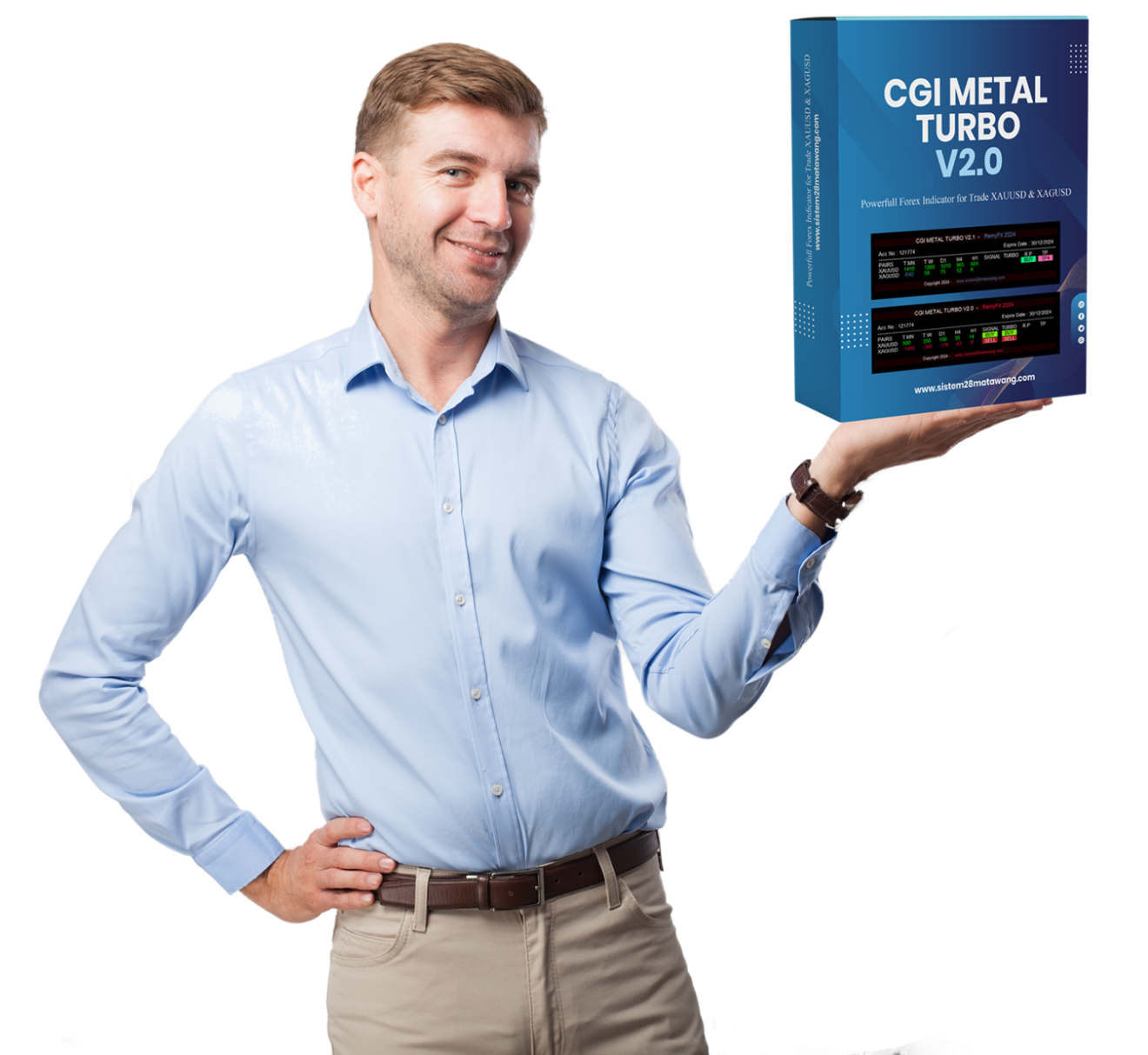 CGI Metal Turbo – Remyfx – Trading Make Simple